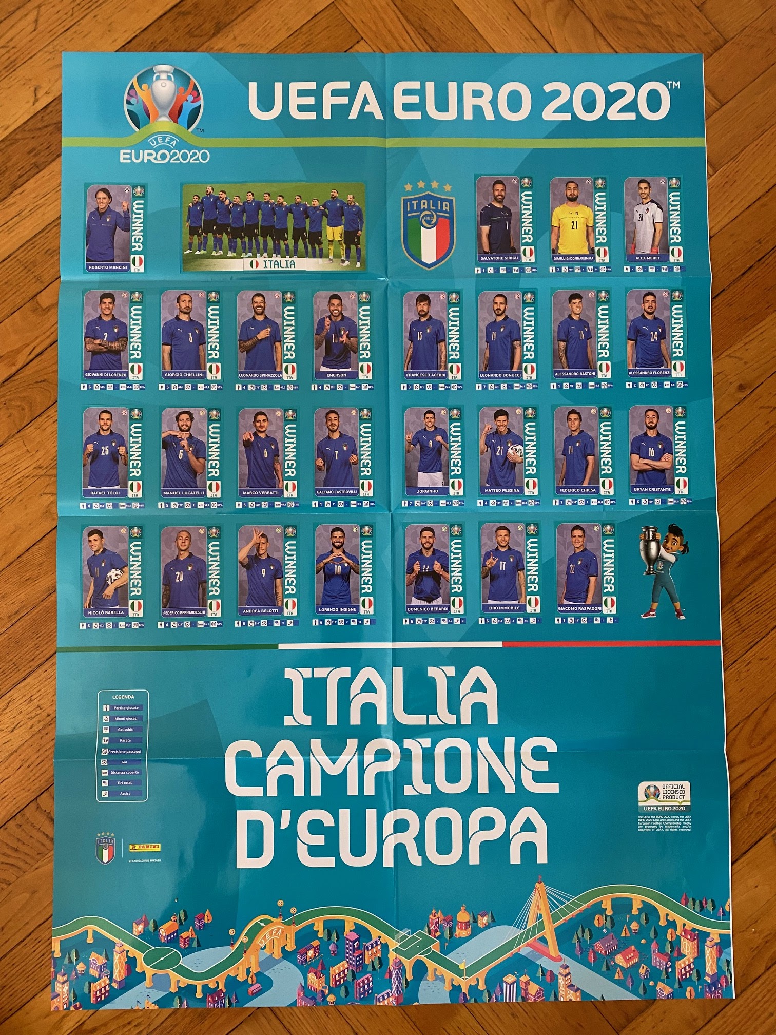 Figurine Mondiali Europei : Euro 2020 Panini Winner Poster set
