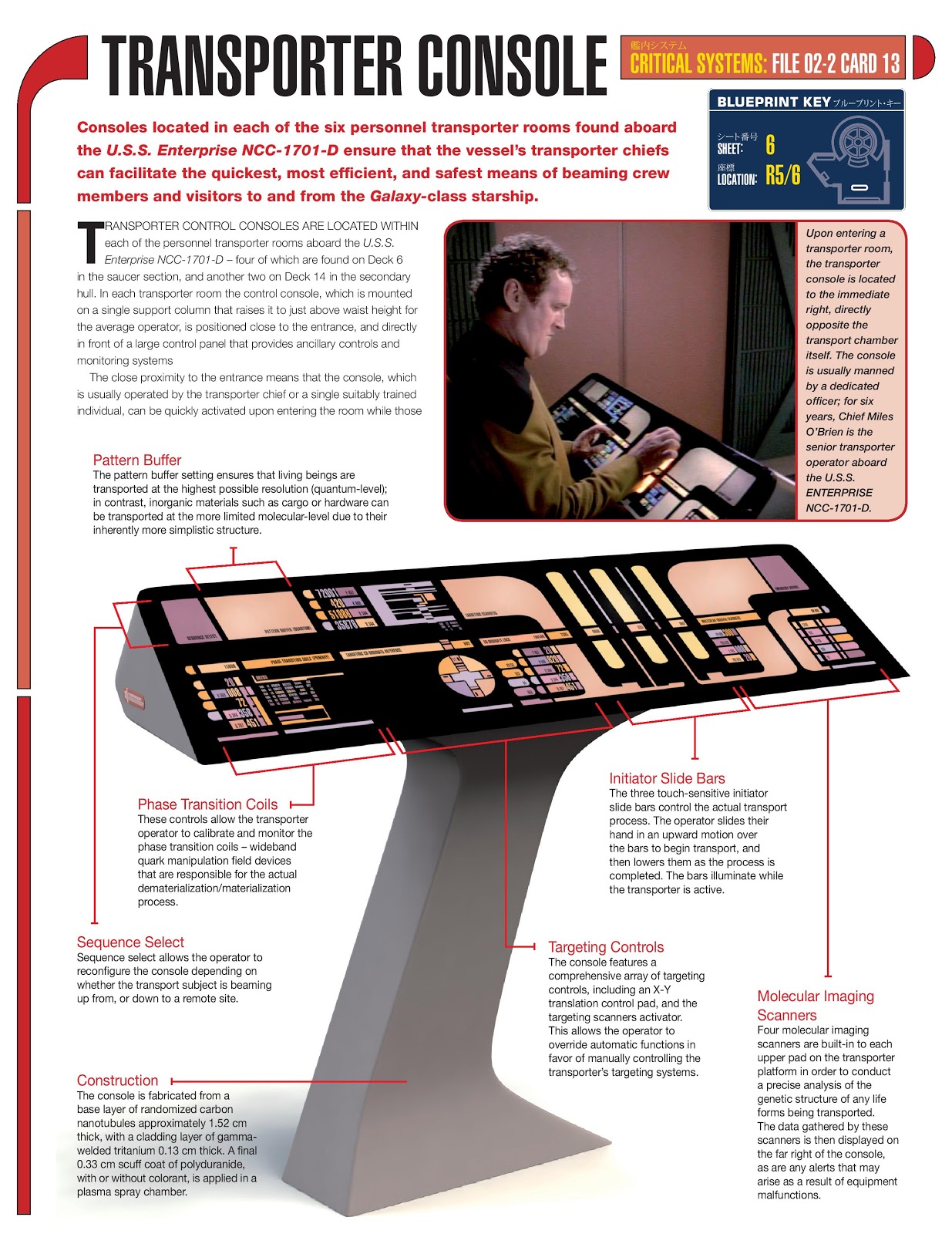 The Trek Collective: TNG tech from the cancelled Build the Enterprise-D ...