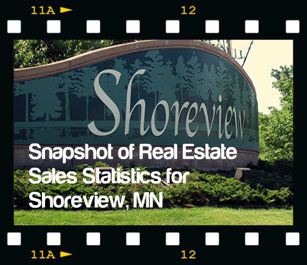 Shoreview MN 2018 Housing Market Real Estate Statistics
