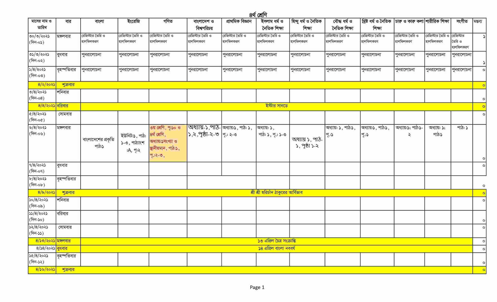Primary School Assignment 2022 Class 4