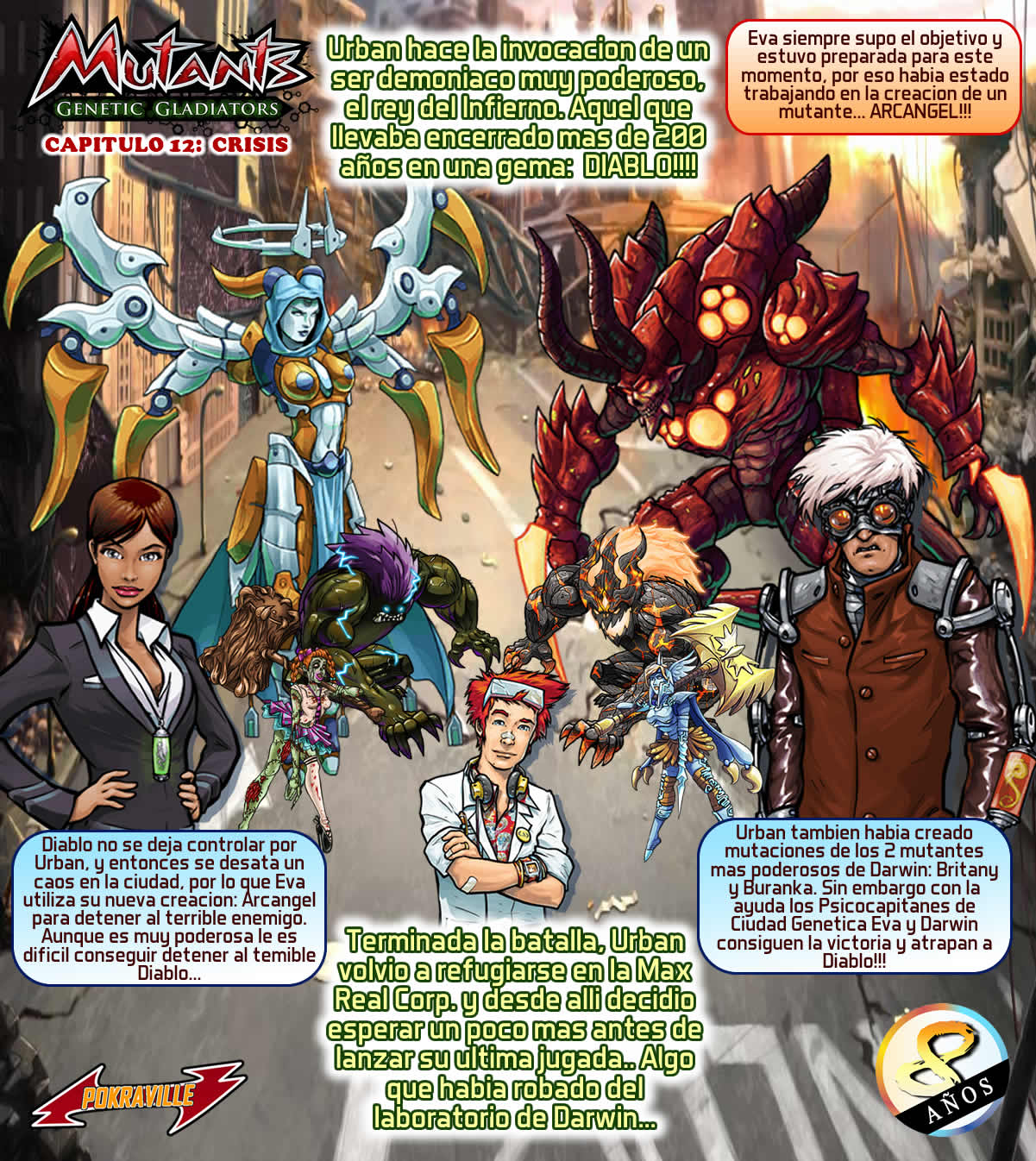 MUTODEX MGG: MGG: La Historia!!!