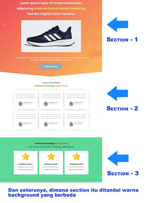 Tutorial Landingpage Blogspot: Apa Itu Section