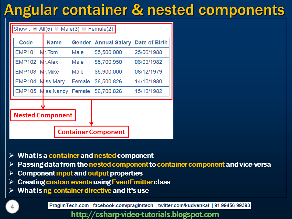 Sql server, .net and c# video tutorial: Angular 2 container and nested ...