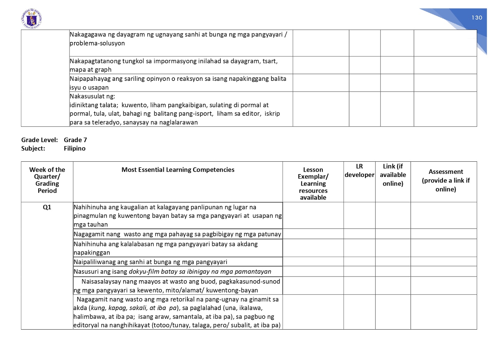 DepEd Memos, Orders & Results: Most Essential Learning Competencies in ...