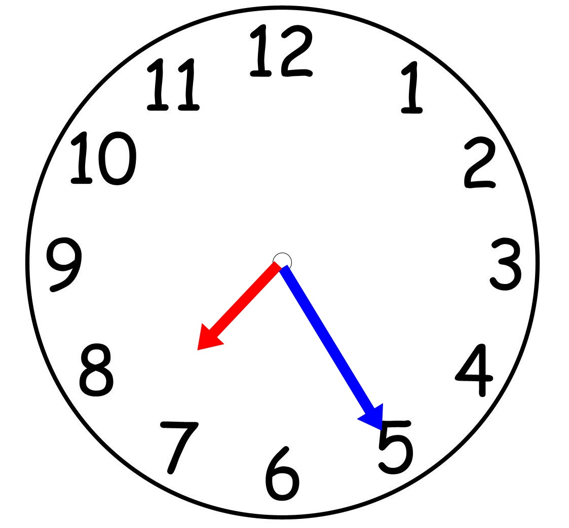 Catatan Dari Deutschland: German's Clock..