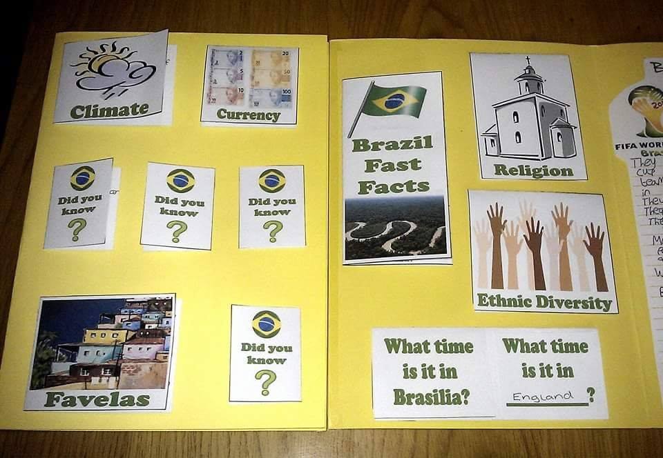Iman's Home-School: Brazil Lapbook & Unit Study