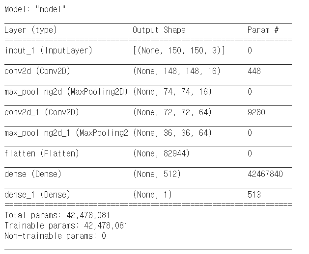 Daddy Makers: 10월 2021