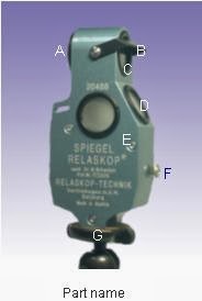 moletweet13: Spiegel Relaskop