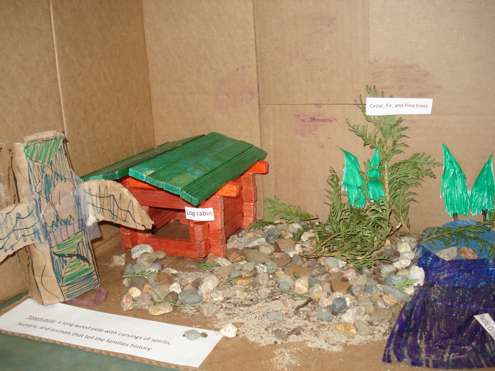 Mrs. Farnsworth's ELP Classroom Blog: Diorama Pictures!