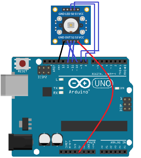 Interface Arduino And Color Sensor Rgb Sensor Tcs230 Mechatronics Lab Internet Of Things