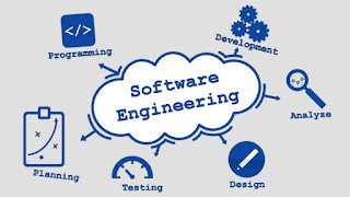 Why Software Engineering is Popular? | VCMIT