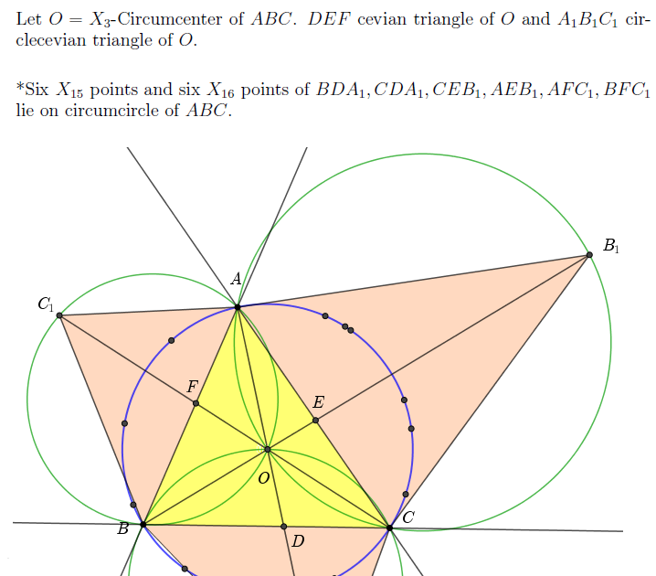 Geometri Günlüğü: 1696. Isodynamic Points on Circumcircle
