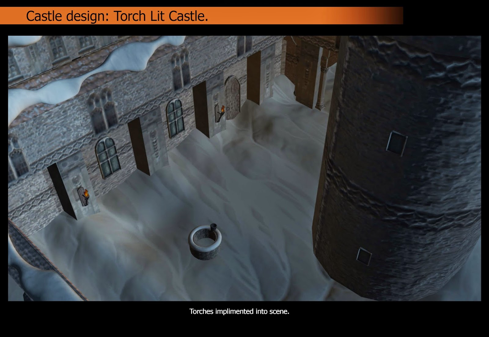 Dean Read Games Art And Design: BA3: Create a Castle.