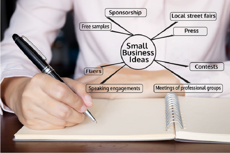 Promotional Ideas for Your Small Business