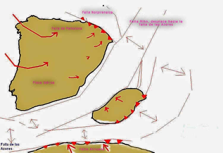 1_2.RELIEVE: MAR DE TÉTIS