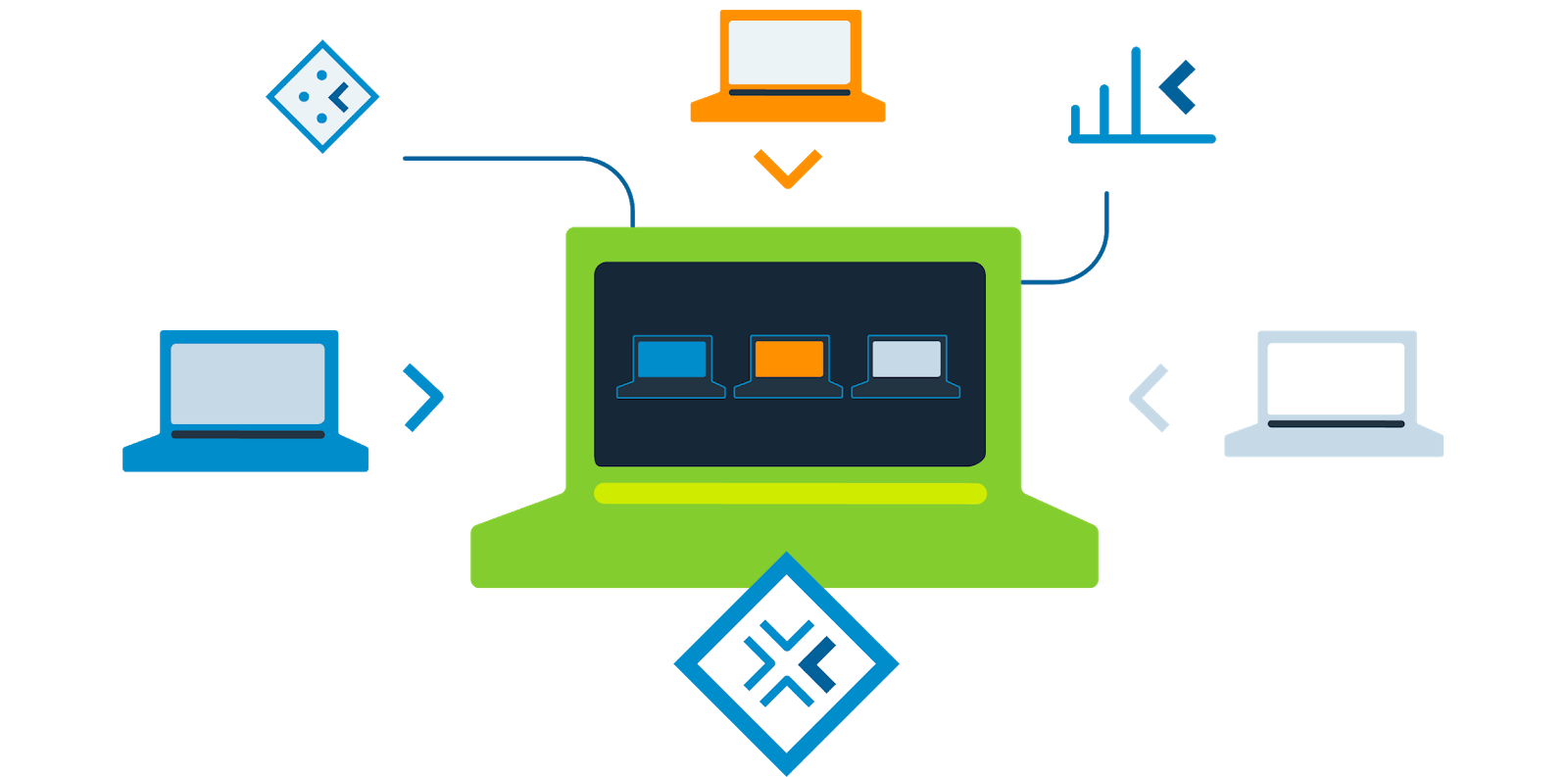 Mapping Your IT Environment: A Vital Cog For Success Of Your Tech Company