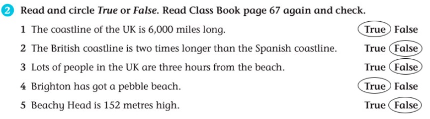 Resources4myclass: UNIT 6. E-LEARNING 29/05