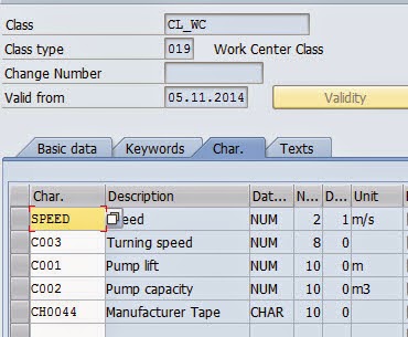 Classification view in PP Archives - SAP - Supply Chain Management