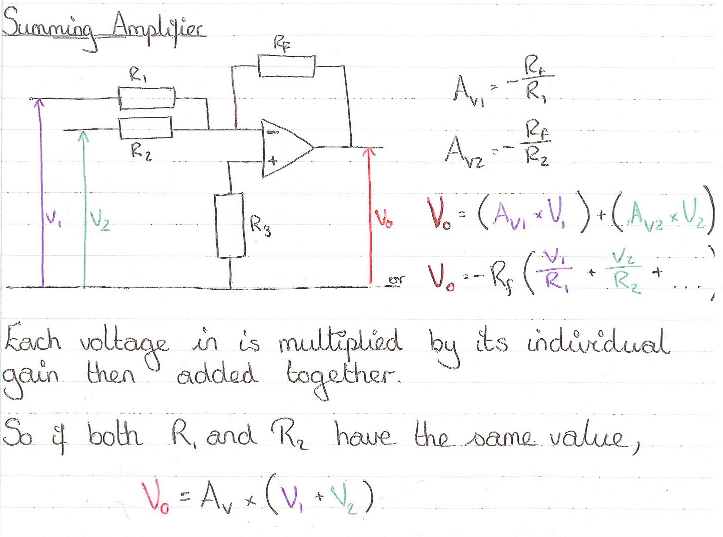 Higher Tech Studies: Applied Electronics - Outcome 2 - Operational ...