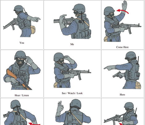HowToSurvial: Tactical Hand Signals
