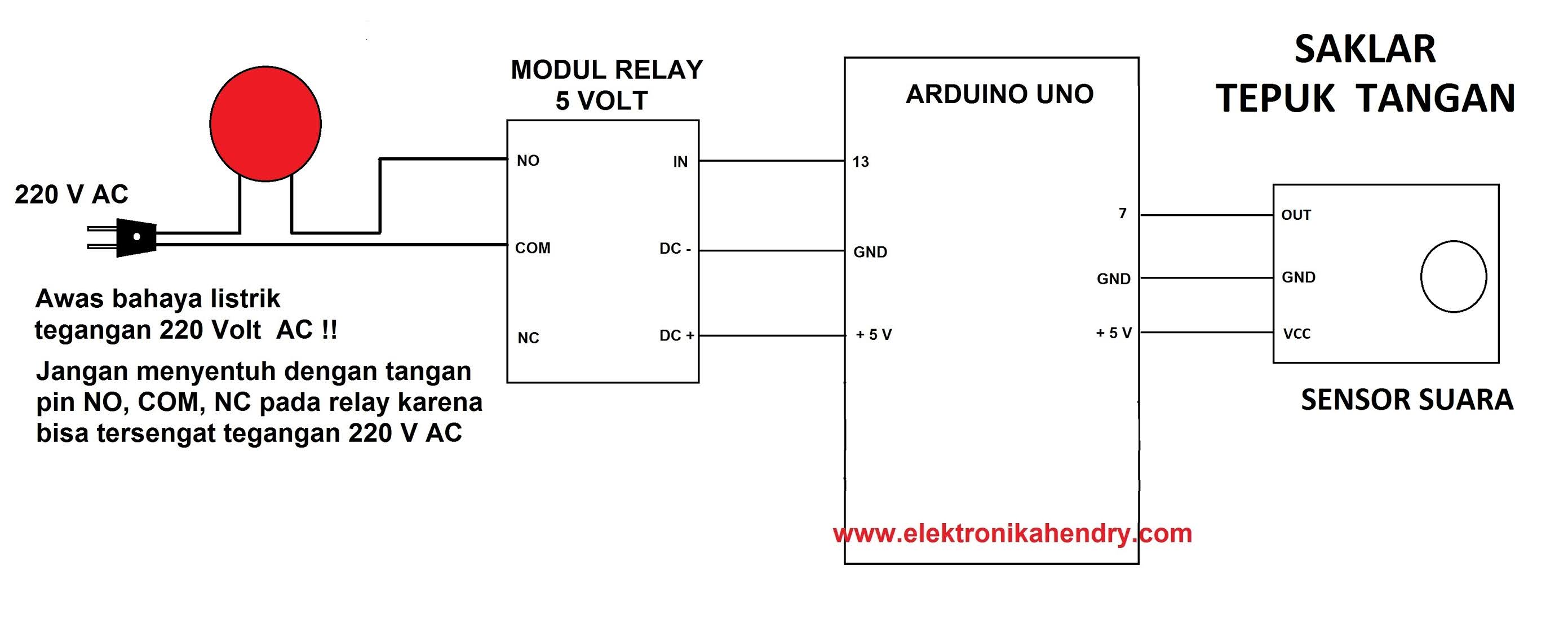 Terbaru 27 Rangkaian Sensor Suara - vrogue.co Terbaru 27 Rangkaian Sensor Suara - vrogue.co