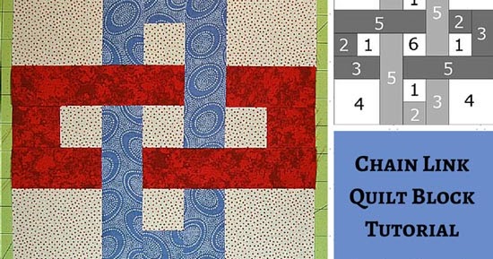 QUILTING WITH AREA 3: Chain Link Quilt Block Tutorial by Generations ...