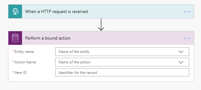 How to Use Microsoft Flow to execute actions from CRM using CDS connector