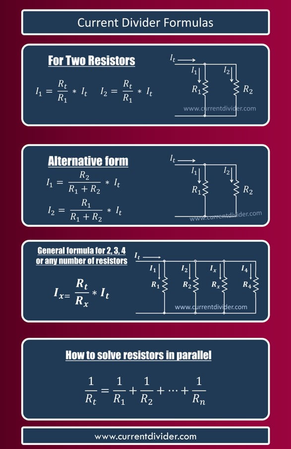 Current Divider Formula [Formulas Infographic Included] - Current Divider