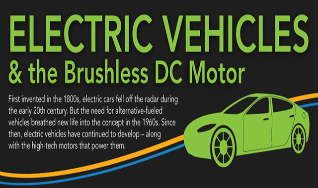 Electric Vehicles & the Brushless DC Motor #infographic - Visualistan
