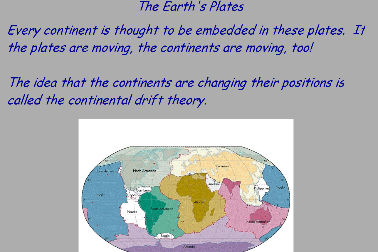Science 7: Continental drift notes