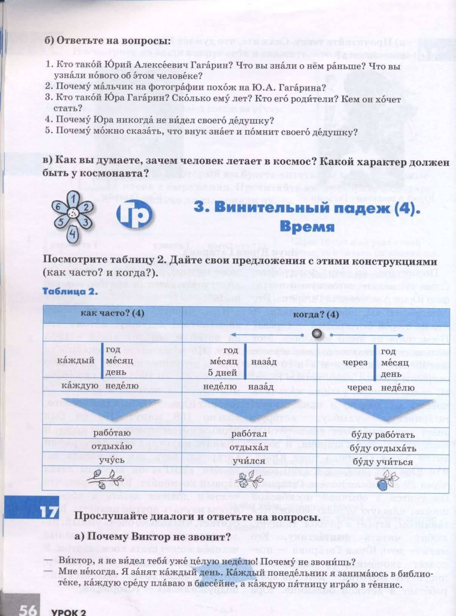 ДОРОГА в РОССИЮ - 2 том
