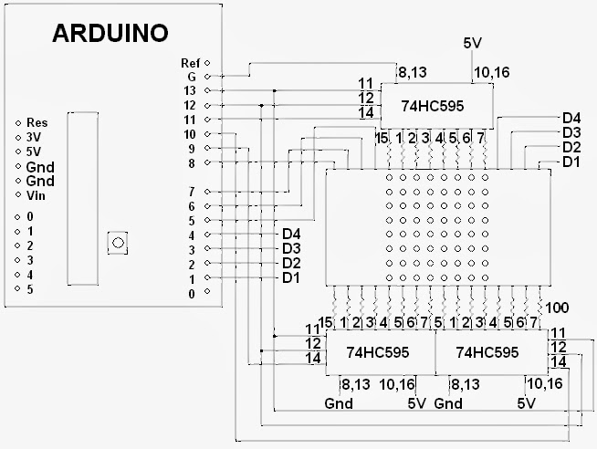 My Commentary and Technical help: Three color RGB 8x8 LED Array