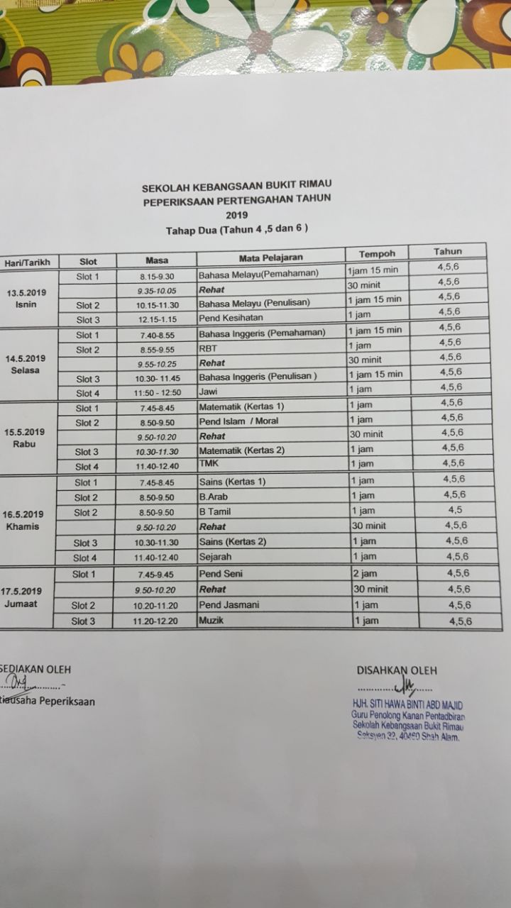 BULETIN SK BUKIT RIMAU: PEPERIKSAAN PERTENGAHAN TAHUN 2019