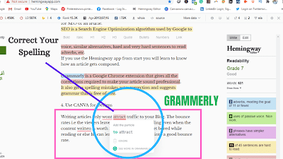 How to Get International views on my Blog?