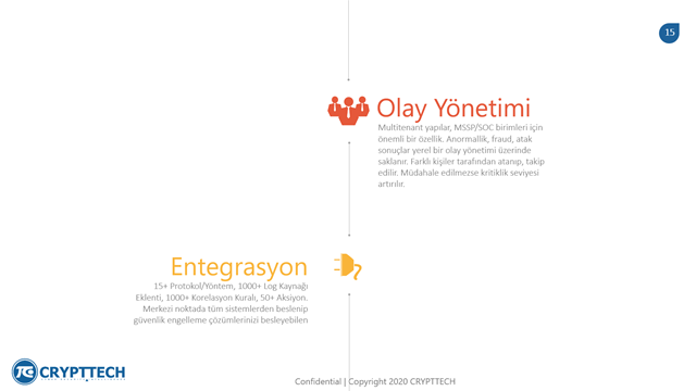 CRYPTOSIM SIEM SUNUMU - Devamı