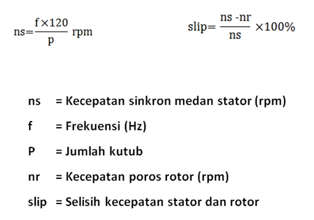PRINSIP KERJA MOTOR INDUKSI TIGA PHASA - TPTUMETRO