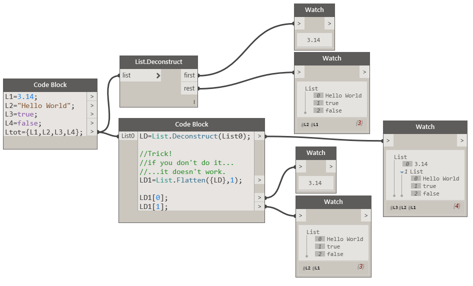 Dynamo Nodes To Code Block Listdeconstruct