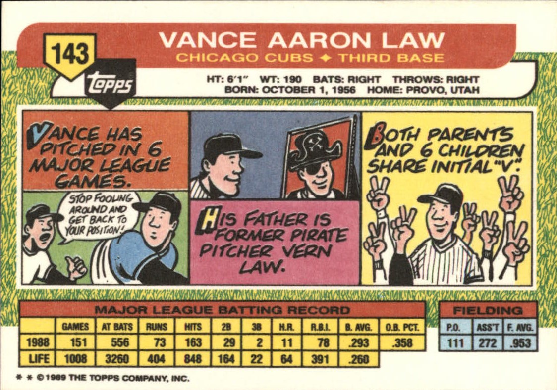 80's Cubs Cards: 1989 Topps Big Chicago Cubs Checklist