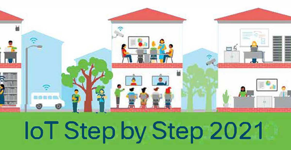Інтернет речей крок за кроком