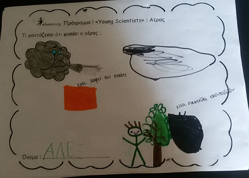 ...Το Νηπιαγωγείο μ' αρέσει πιο πολύ.: E-twinning: "Young scientists ...