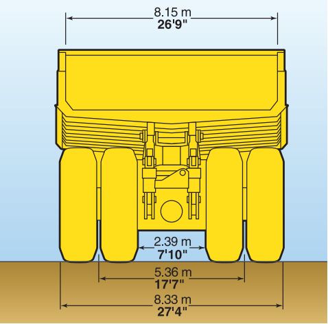 HAULPAK KOMATSU 930E-4SE SPECIFICATION