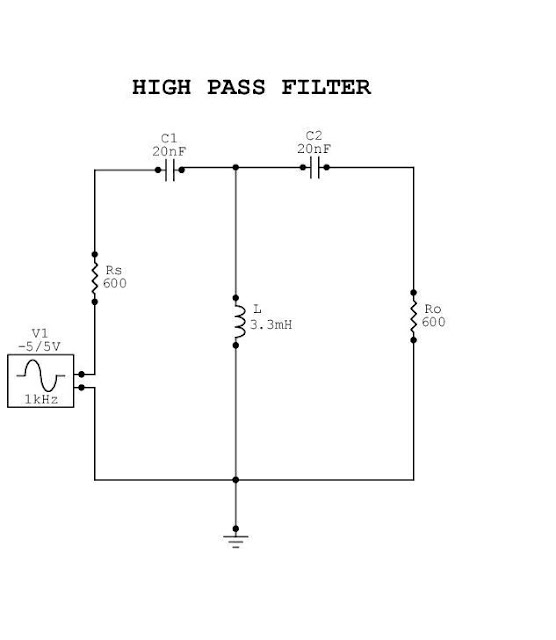 High Pass Filter Programming Solutions For Engineers high-pass-filter-programming-solutions-for-engineers