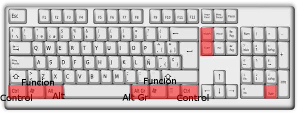 Tecnología: 3º Ed. Primaria: Tecla Control