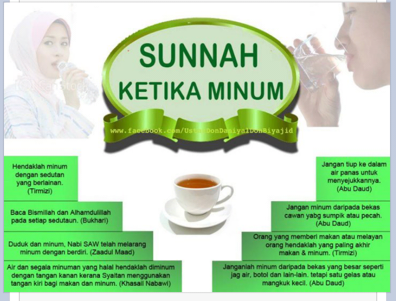 Adab Dan Cara Minum Menurut Rasulullah SAW - Ashabul K-H