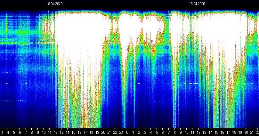 The Schumann Resonances and Effects Explained