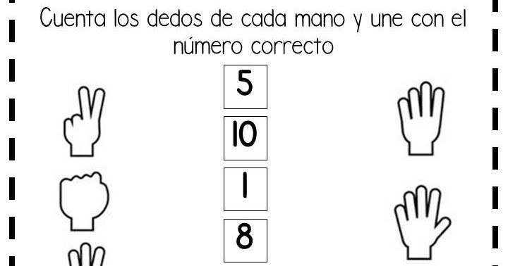 Creadores del futuro: Contar los dedos de las manos (Actividad virtual)