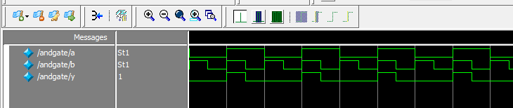 Embedded-Electronics: Verilog