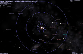 Astroblog: Kepler-62 and Kepler-69, a Bonanza of Exoplanets in the ...
