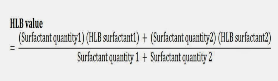 PHARMACEUTICAL TECHNOLOGY II LAB REPORT: EXPERIMENT 3 : THE EFFECT OF ...