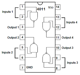 IC 4011 NAND GATE IC INTRODUCTION